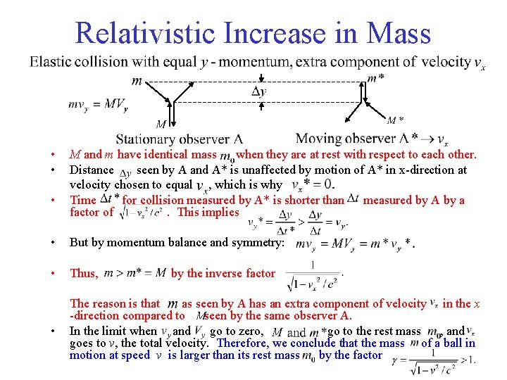 Relativity and Black Holes Frank HsiaSan Shu National