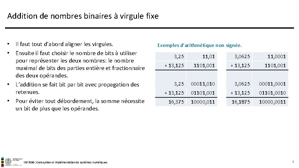 Nombres binaires fractionnaires virgule fixe reprsentation et oprations