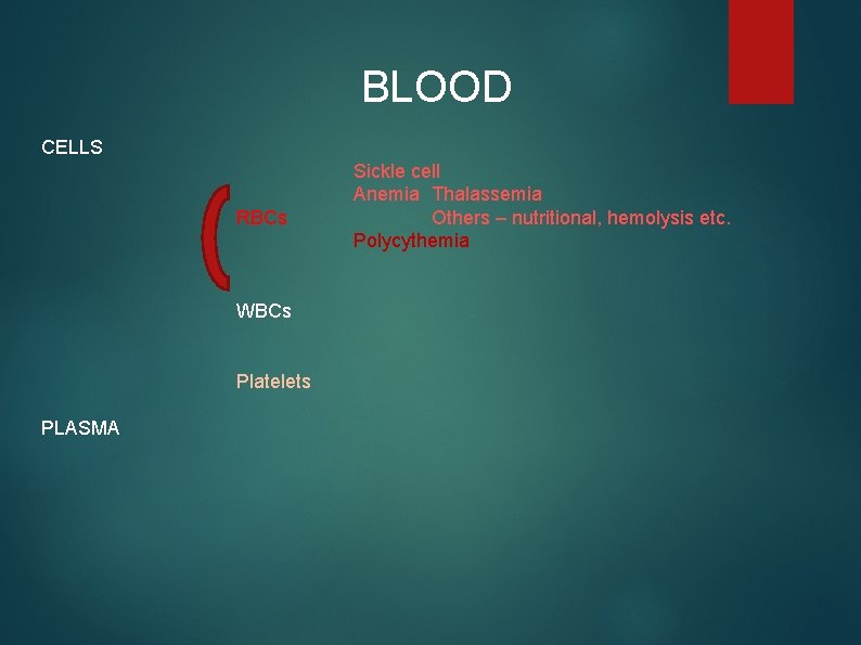 RADIOLOGY of HEMATOPOIETIC DISORDERS DR Abdulrahman Alhawas ASSISTANT