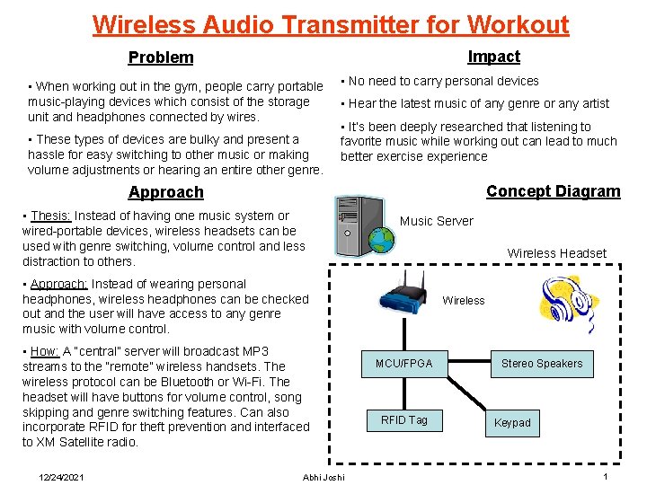 Wireless Audio Transmitter for Workout Impact Problem When