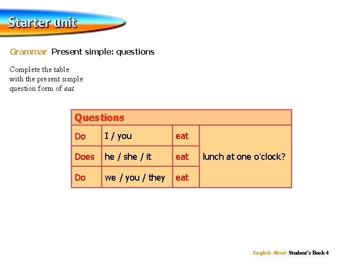 English Alive Students Book 4 Whiteboard Presentation Grammar