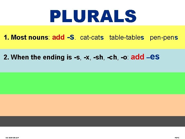 PLURAL NOUNS PLURALS 1 Most nouns add s
