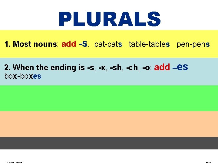 PLURAL NOUNS PLURALS 1 Most nouns add s