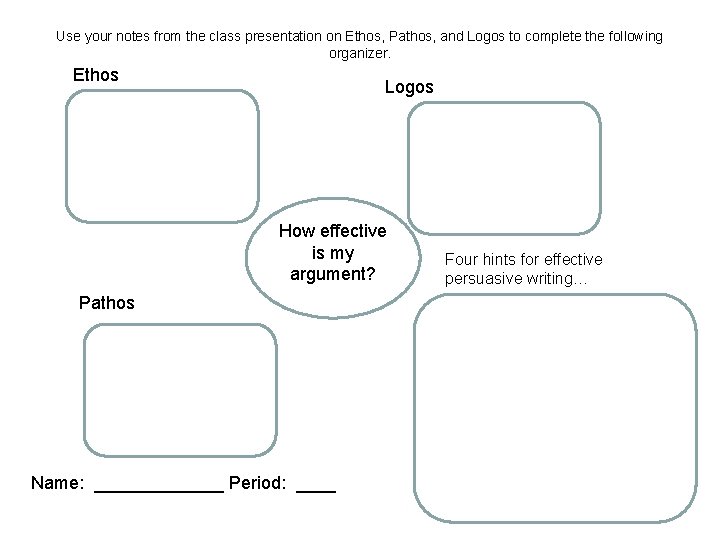 Ethos Pathos and Logos The Greek philosopher Aristotle