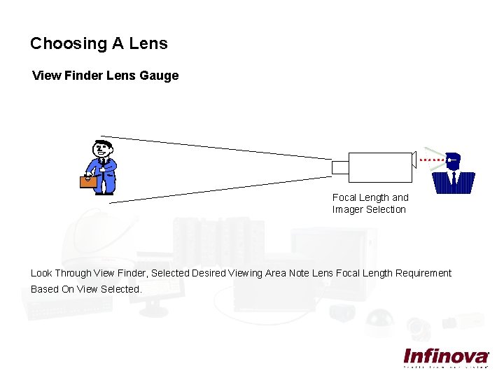 Infinova CCTV 101 What Is CCTV What Is