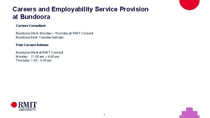 Bundoora Pop Up Job Shop Report Careers and