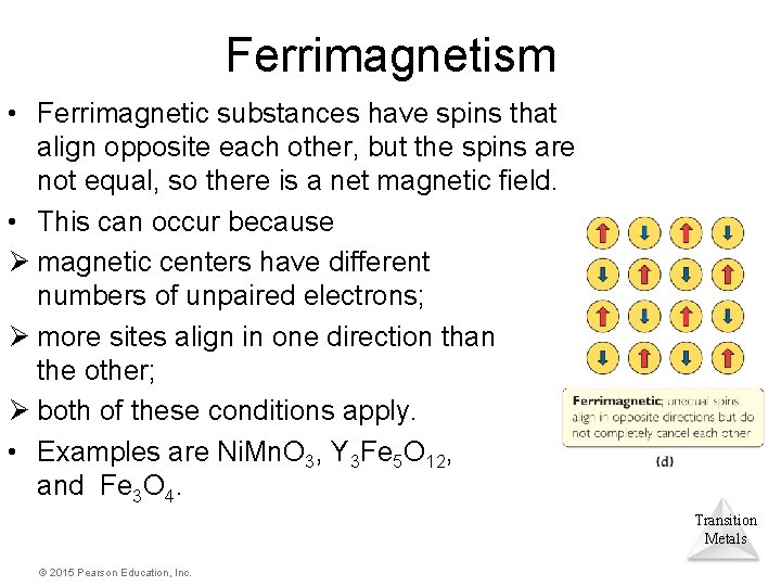 Lecture Presentation Chapter 23 Transition Metals and Coordination