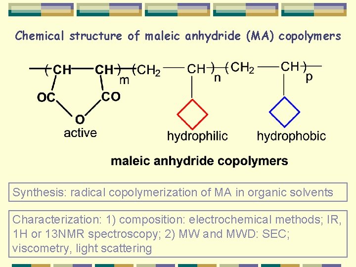 Petru Poni Institute of Macromolecular Chemistry Romanian Academy
