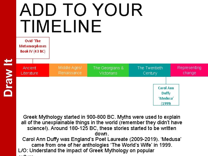 LESSON 4 GREEK MYTHOLOGY LO Understand the impact