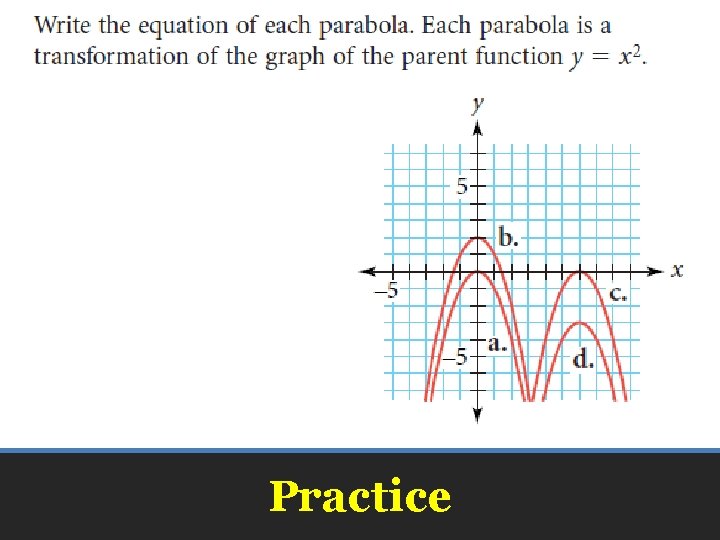 Exploring Transformations Translations Algebra 2 1 8 Transformation