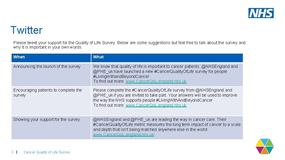 NHS Cancer Programme Talking about the Quality of