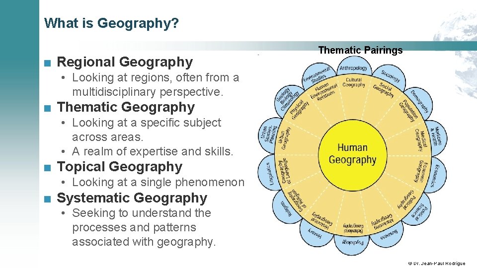 GEOG 2 Human Geography People Place and Power