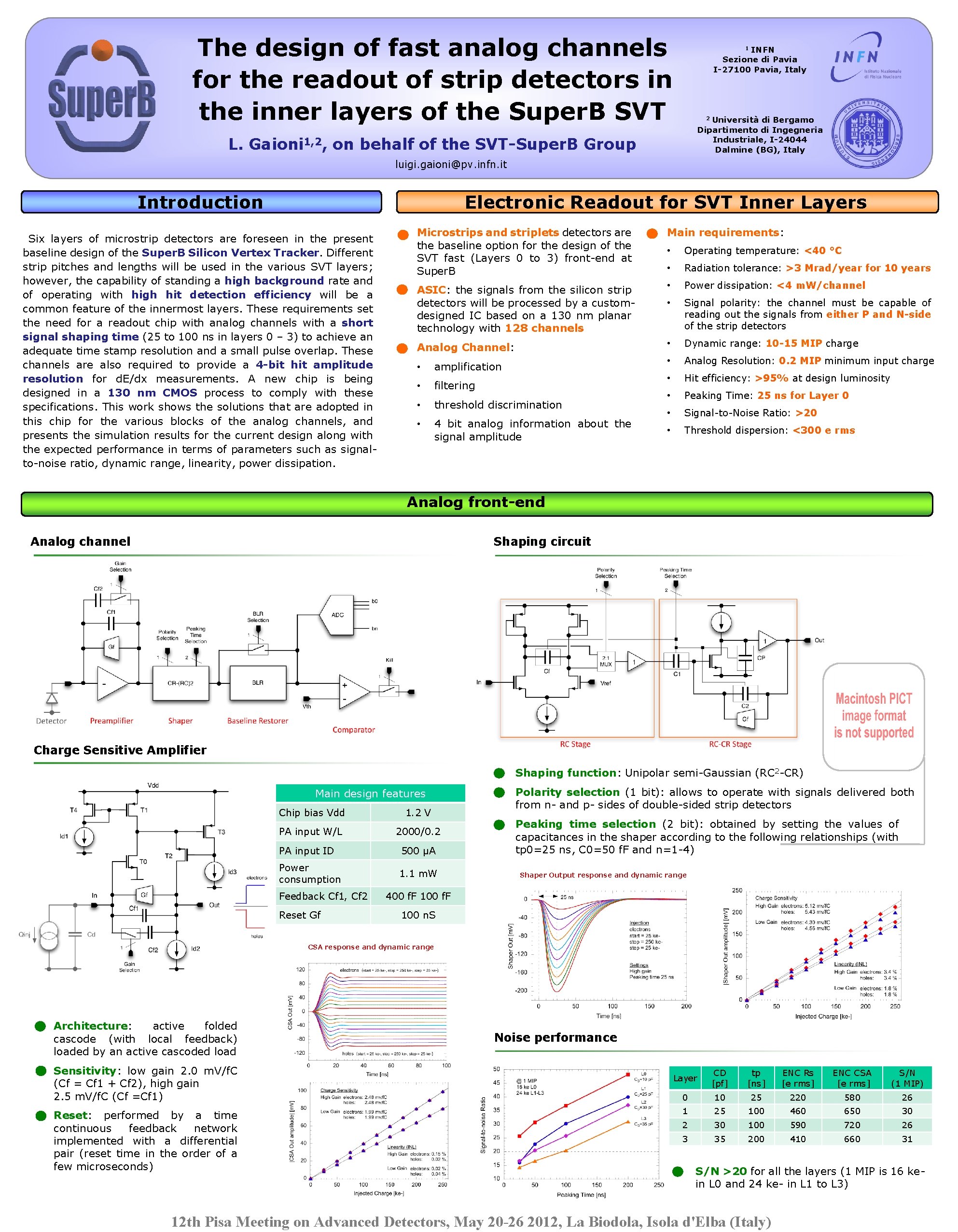 The design of fast analog channels for the