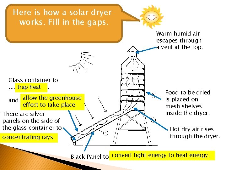 Solar Cookers Dryers Part 4 Energy Environment Drying