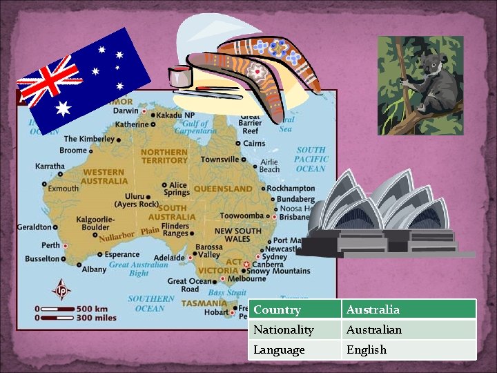 Country Algeria Nationality Algerian Language Arabic Country Australia