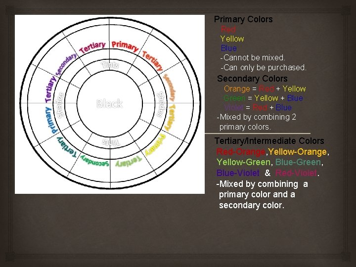 Elements of Art Color Objective To identify and