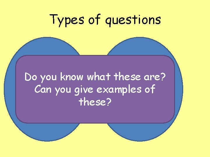 Research Methods Lesson 4 Questionnaires Objectives To explain