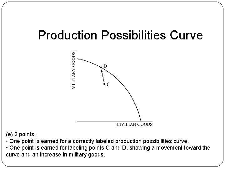 PRODUCTION POSSIBILITY CURVE ACTIVITY Instructions for the PPC