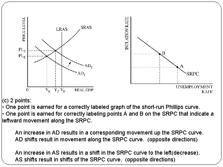 PRODUCTION POSSIBILITY CURVE ACTIVITY Instructions for the PPC
