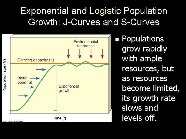 9 Population Dynamics Carrying Capacity and Conservation Biology