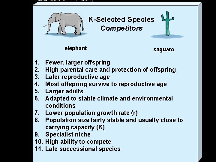 9 Population Dynamics Carrying Capacity and Conservation Biology