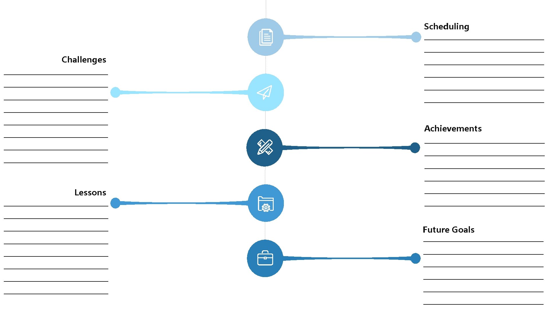 Timeline Exercise Instructions Below is an exercise to