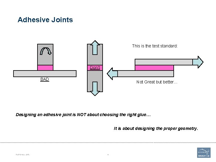 Composite Joining Techniques Adhesive Bonding LBNL Composites Workshop