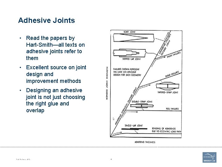 Composite Joining Techniques Adhesive Bonding LBNL Composites Workshop