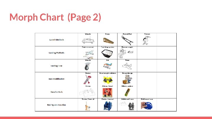 P 16462 Wind Energy Base Station Sarah Collmus