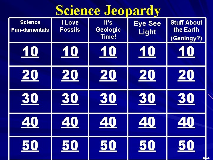 Science Jeopardy Science Fundamentals I Love Fossils Its