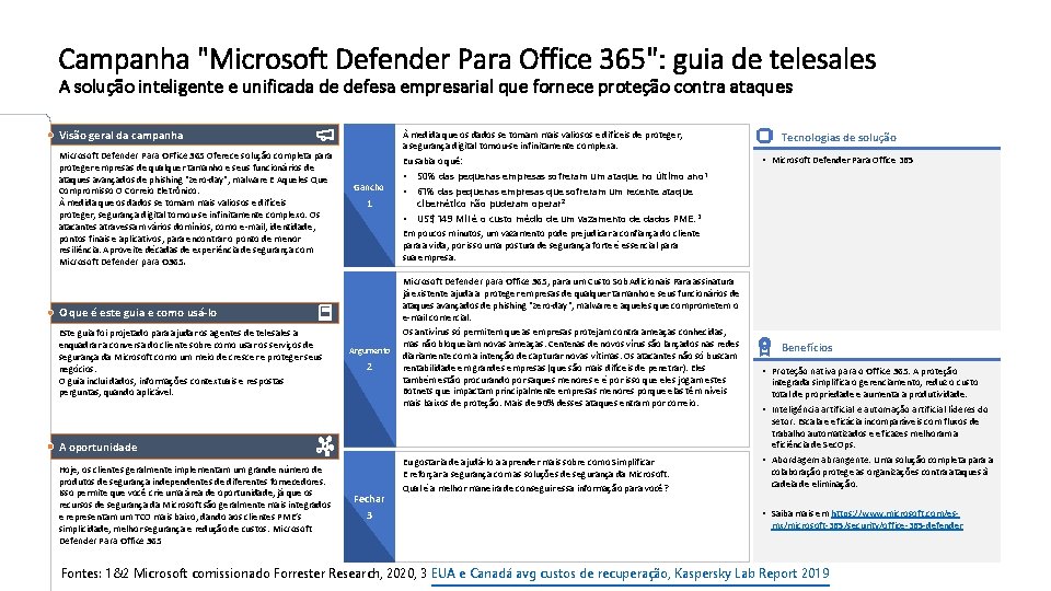 Campanha Microsoft Defender Para Office 365 guia de