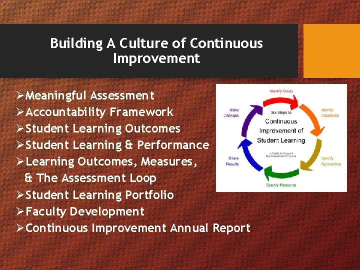 Continuous Improvement Plan Building a Culture of Continuous