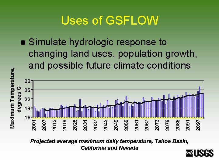GSFLOW Coupled GroundwaterSurfaceWater Model Background and Possible ...