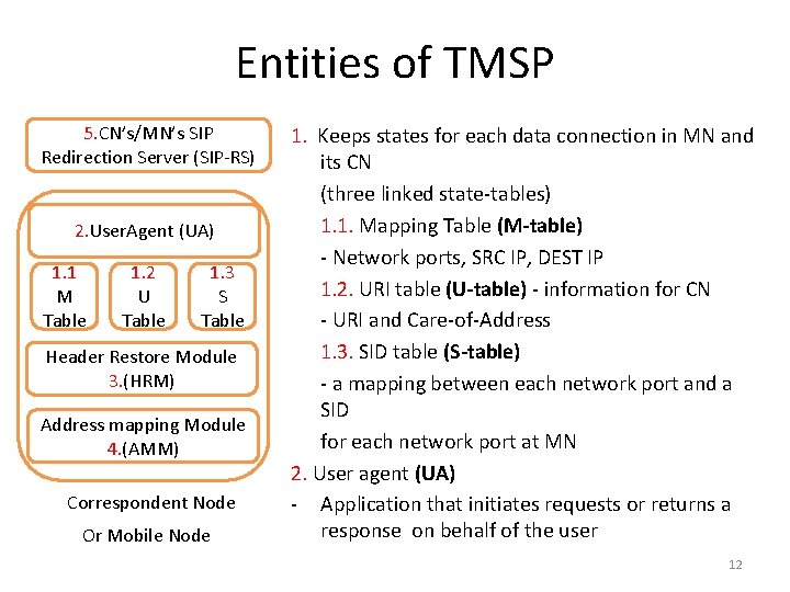 Terminal Mobility Support Protocol IEEE Transaction on mobile
