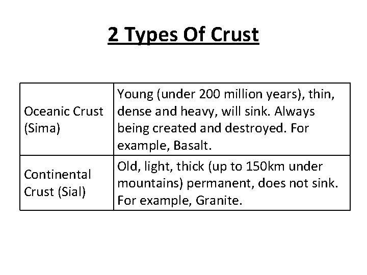 The Earths Structure And Tectonic Processes IB SL