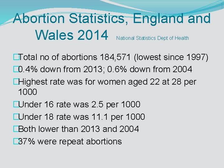 Longacting Reversible Contraception Dr Caroline Marfleet Consultant in