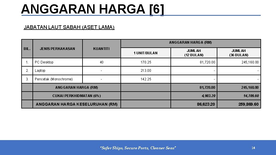 KERTAS CADANGAN SEWAAN KOMPUTER DAN PENCETAK UNTUK JABATAN