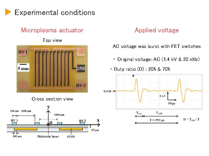 Numerical Simulation and Experimental Study of EHD Flow