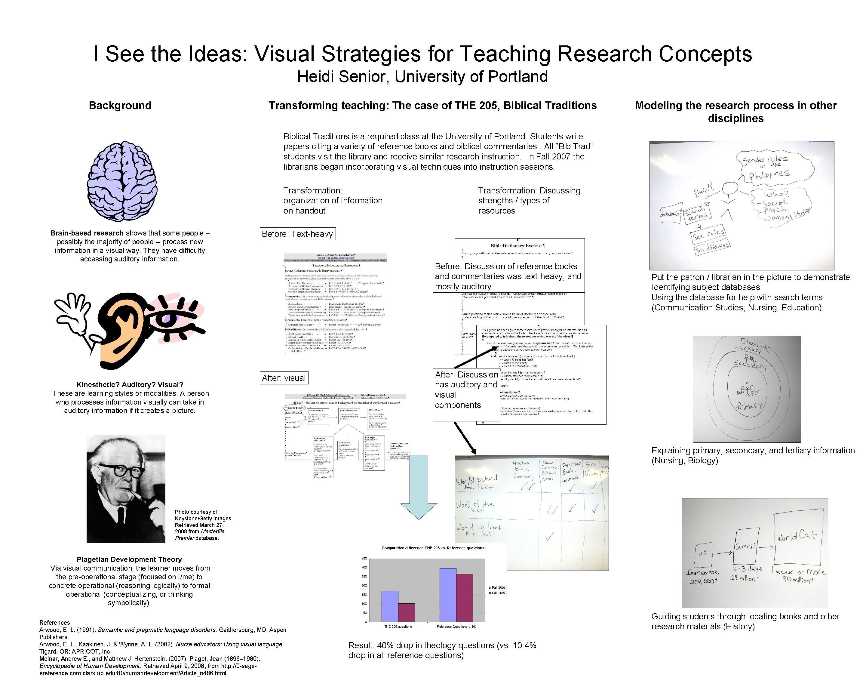 I See the Ideas Visual Strategies for Teaching