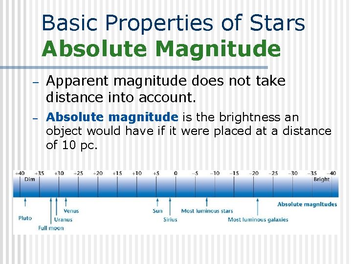 Basic Properties of Stars Stellar Position and Distances