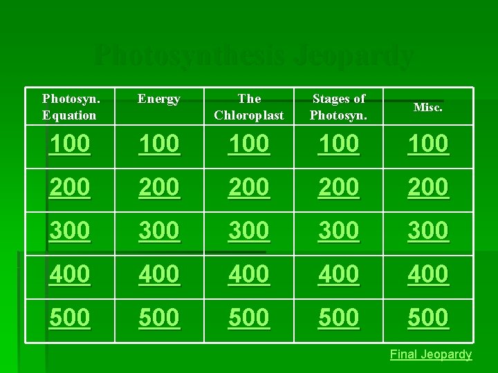 Photosynthesis Jeopardy Photosynthesis Jeopardy Photosyn Equation ...