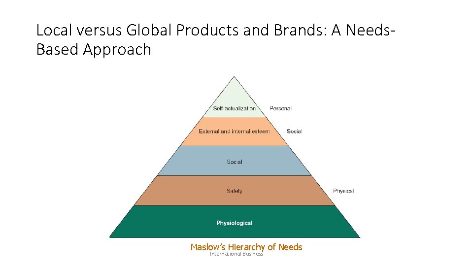Global Marketing Mix Strategies Southeast University M Shahadat