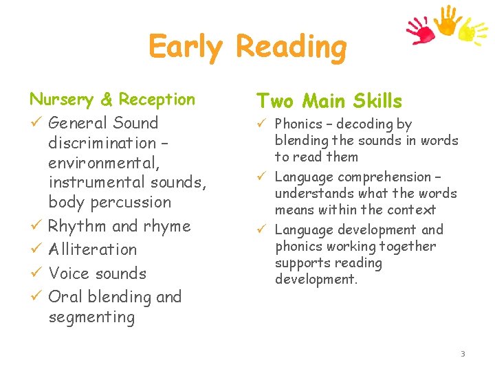 Phonics Workshop 1 Aims of this Workshop Early