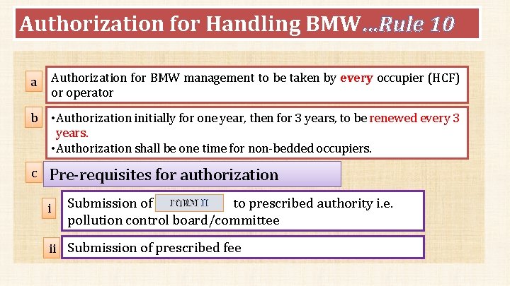 BioMedical Waste Management and Handling Rules 2016 Case