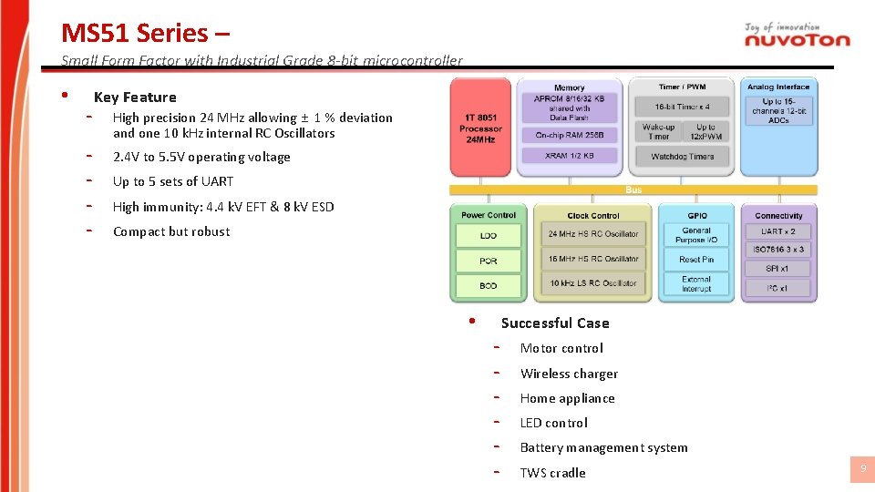 Nuvoton Microcontroller A Leading MCU Platform Provider Outline