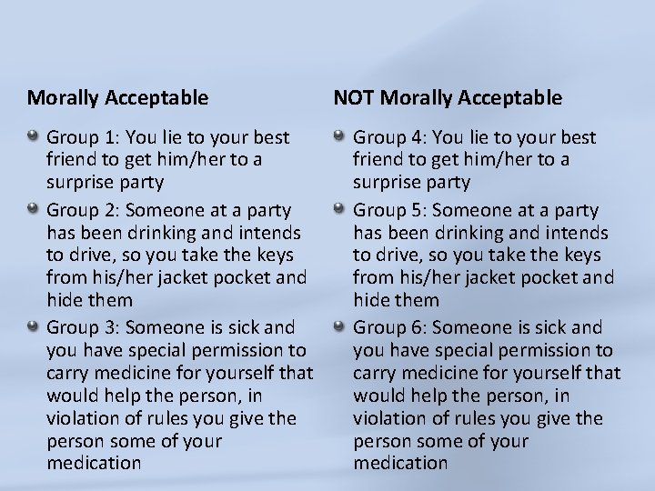 Objective express reasons in support of a moral