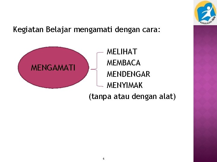 1 Materi pembelajaran berbasis pada fakta atau fenomena