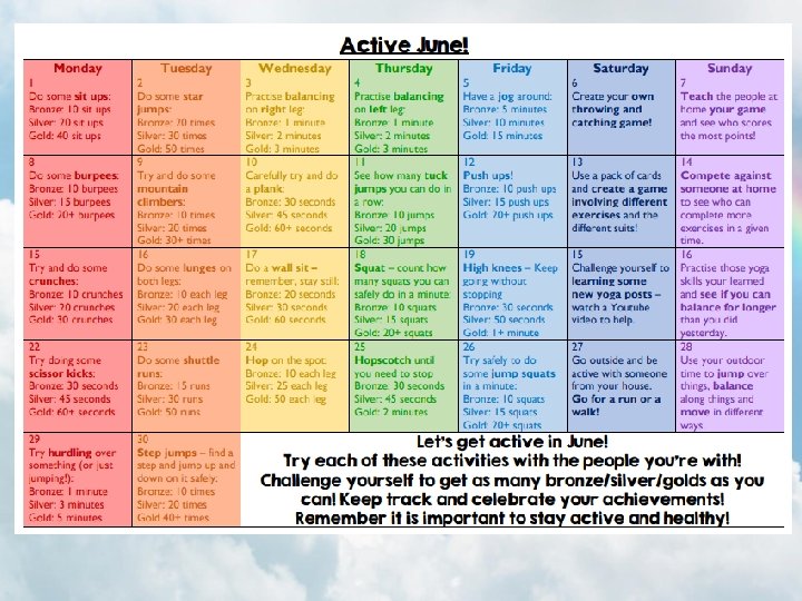 Summer Term 2 Week Beginning 8 6 20