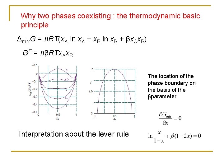 About determination of partial molar volume V MCu