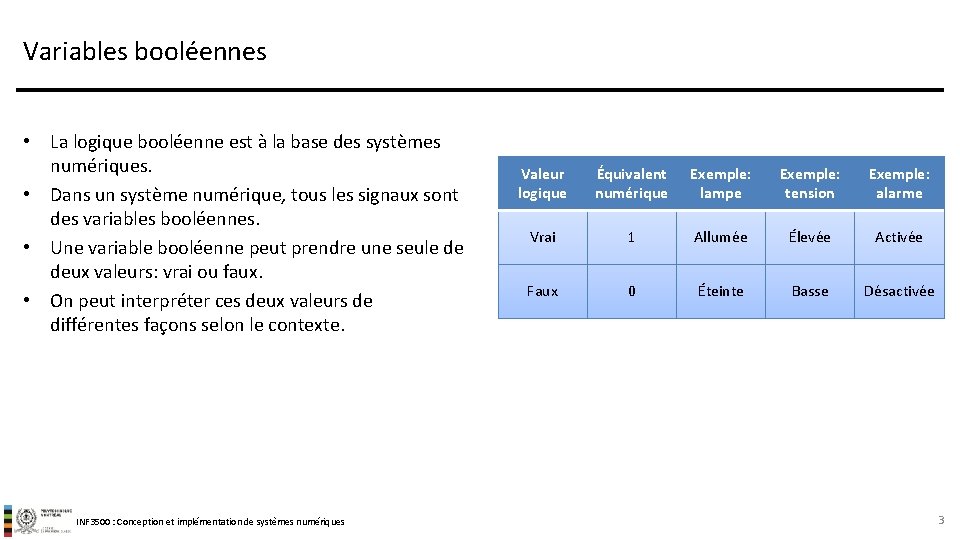 Rappel analyse et synthse de fonctions combinatoires Pierre